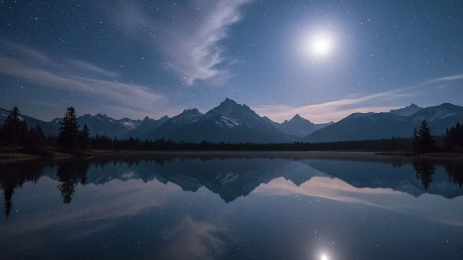 🌙101+Night Time Prayers Finding Peace, Rest & Spiritual Comfort Before ...